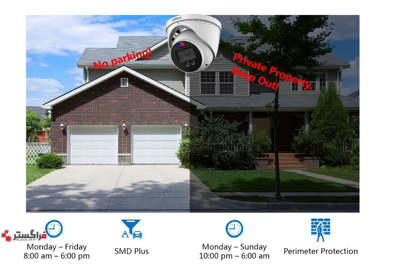 معرفی تکنولوژی HDCVI 10 داهوا - فراگستر الکترونیک