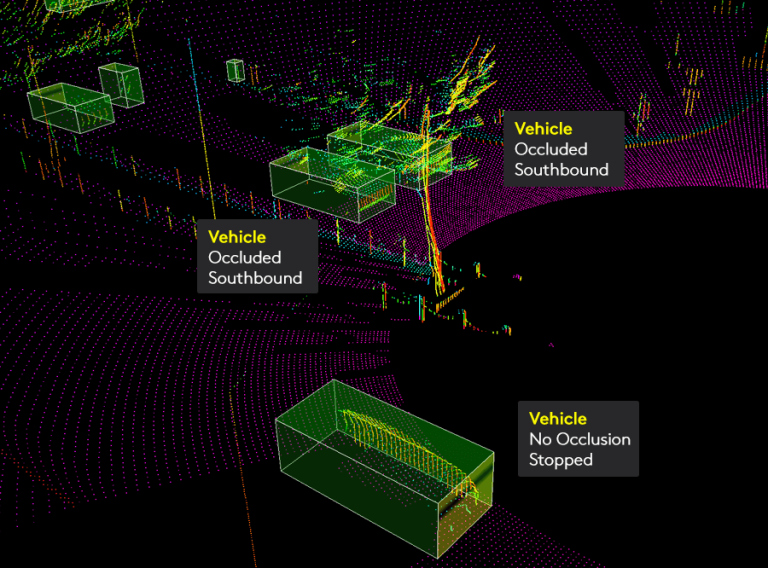 3D LiDAR "پدیده بزرگ" بعدی در حفاظت فیزیکی - فراگستر الکترونیک